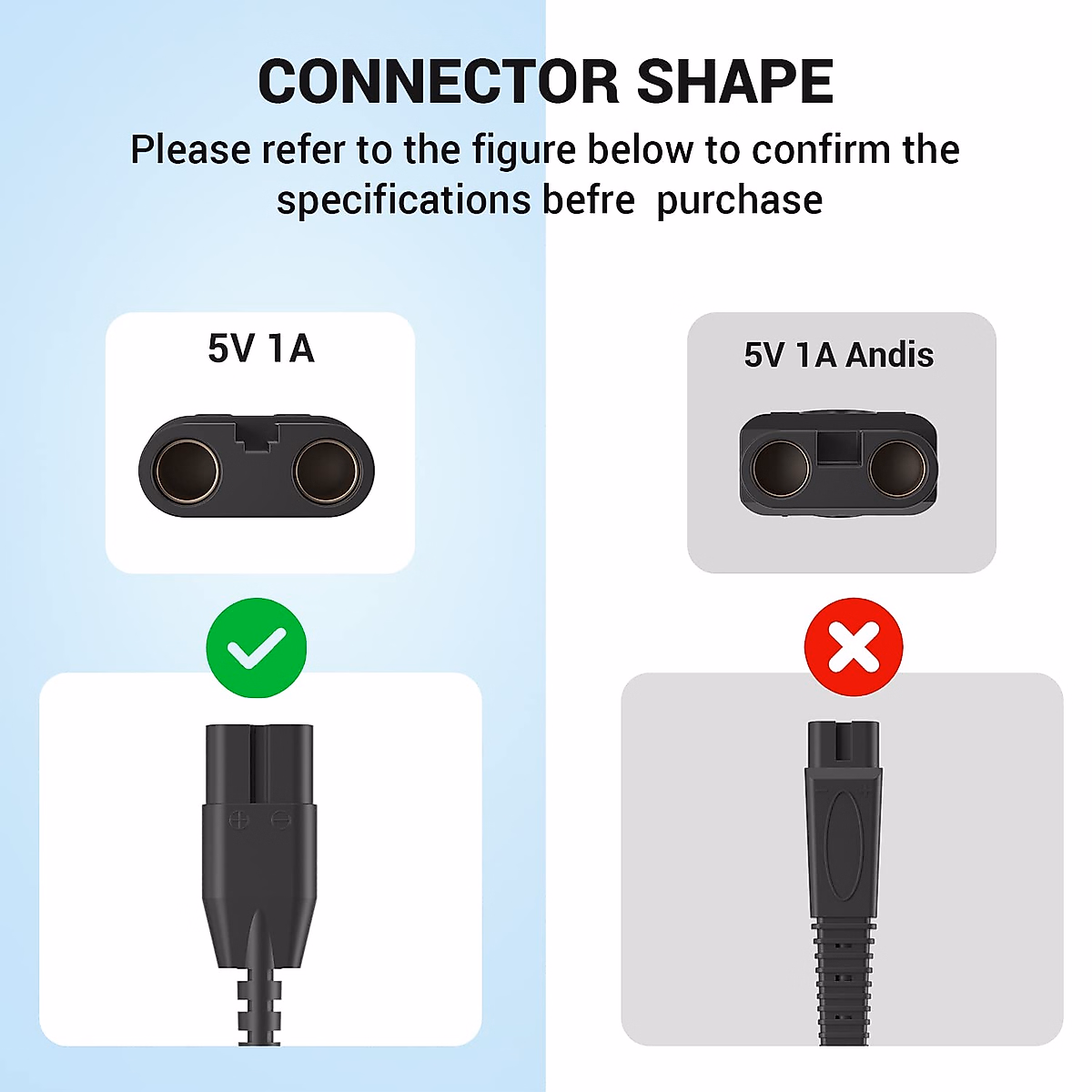 CGGXJP 5V 1A Replacement Charger for Manscaped Lawn Mower 3.0/2.0 Electric Groin Hair Trimmer AC Charger Power Supply Adapter Cord