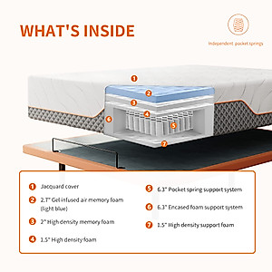 ESHINE Adjustable Bed with Mattress 2000 Series, Adjustable Bed Frame Split King + Memory Foam Hybrid 14" Mattress, 5 Minutes Installation, Head and Foot Incline