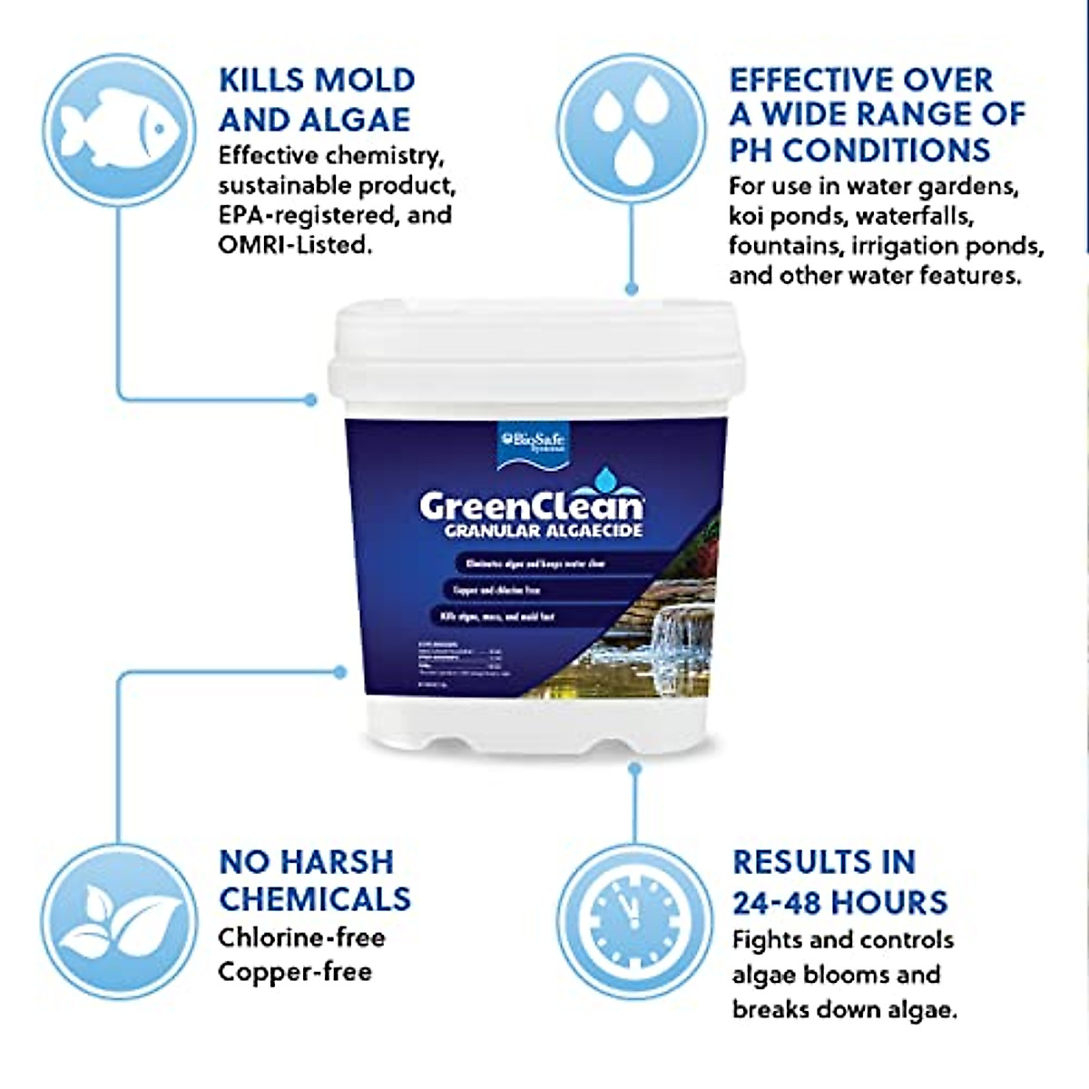 BioSafe GreenClean Algaecide for Koi Ponds - 8 lbs