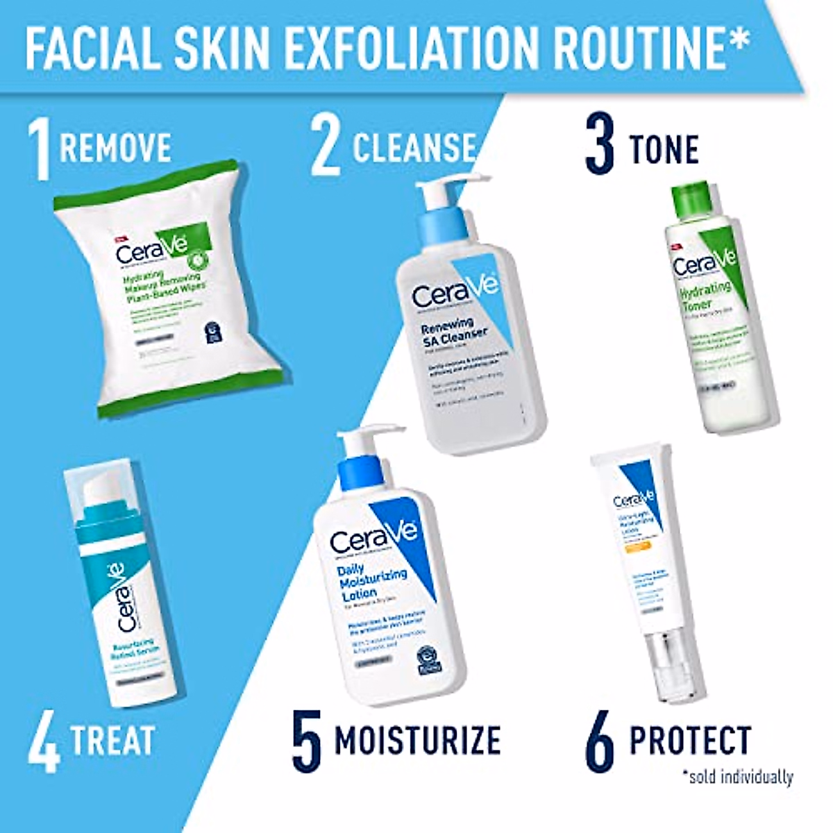 CeraVe SA Cleanser | Salicylic Acid Cleanser with Hyaluronic Acid, Niacinamide & Ceramides| BHA Exfoliant for Face | Fragrance Free Non-Comedogenic | 8 Ounce