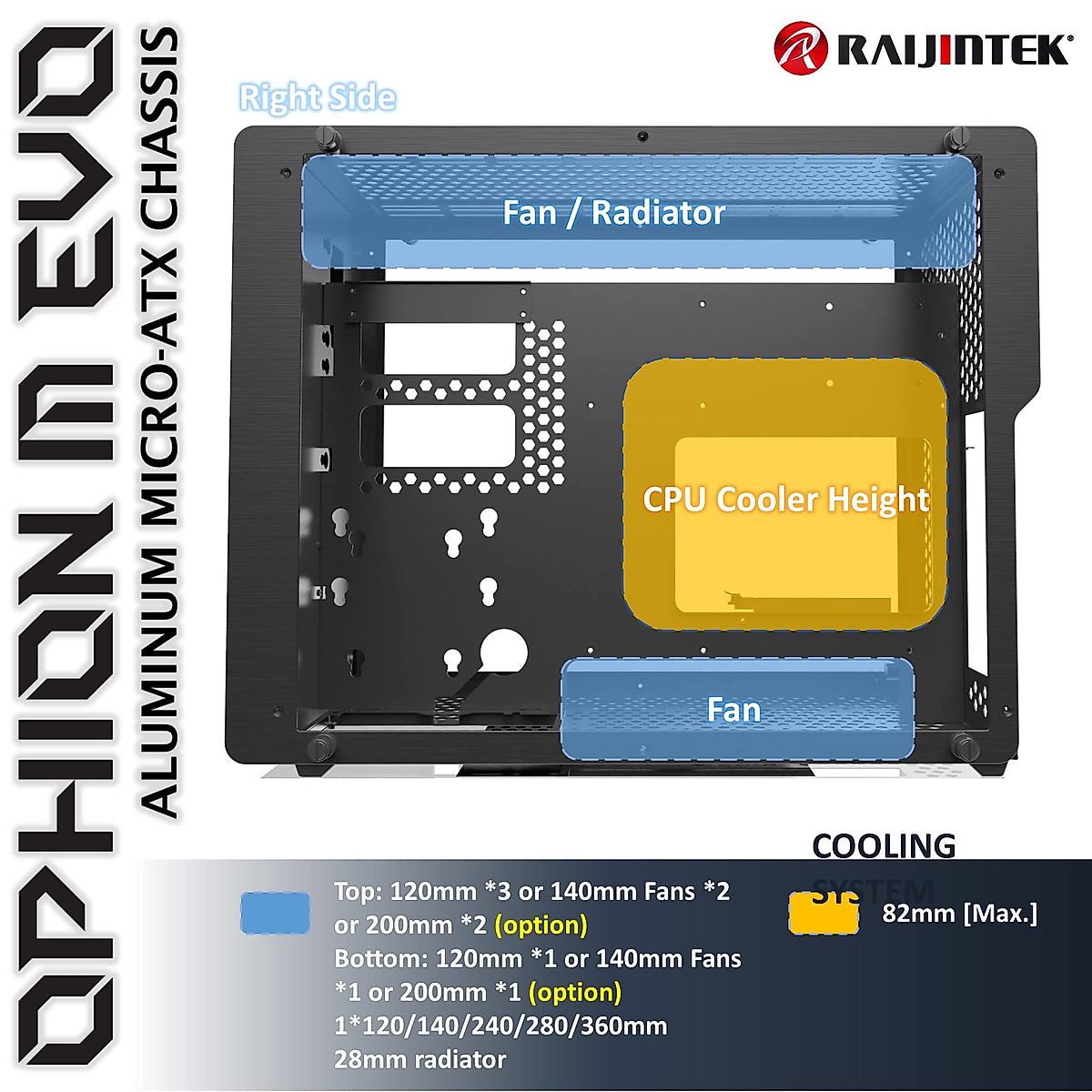 RAIJINTEK Ophion M Evo TGS Micro-ATX, Tempered Glass