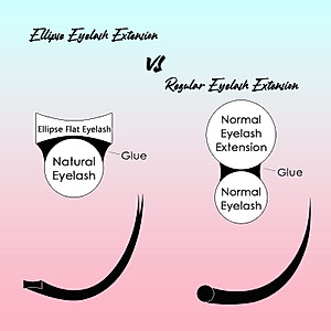 Ellipse Eyelash Extensions 0.15mm D Curl 8-15mm Mixed Flat Eyelash Extension Supplies Light Lashes Matte Individual Eyelashes Salon Use Black Mink False Lashes Mink Lashes Extensions(D-0.15-8-15mm)