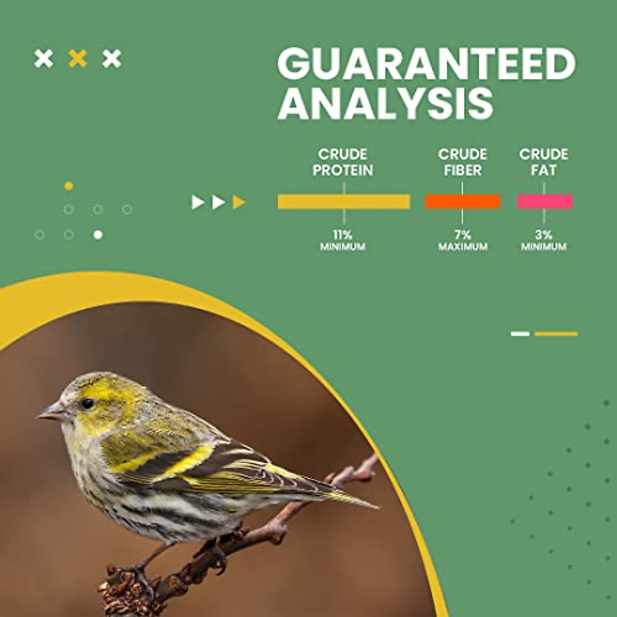 Bird Street Bistro Organic Hulled Millet Bird Seed - Bird Food - Millet for Birds and Canary, Finches, Small Wild Bird Food – Bird Feed with no Harmful substances, no fillers – White Millet Hulled