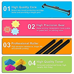 (2-Pack, Drum Unit) 4Benefit Compatible CF232A Drum Unit 32A 232A Used for Laser Jet Pro M203dn M203dw M227d M227fdn M227fdw M227sdn Printer