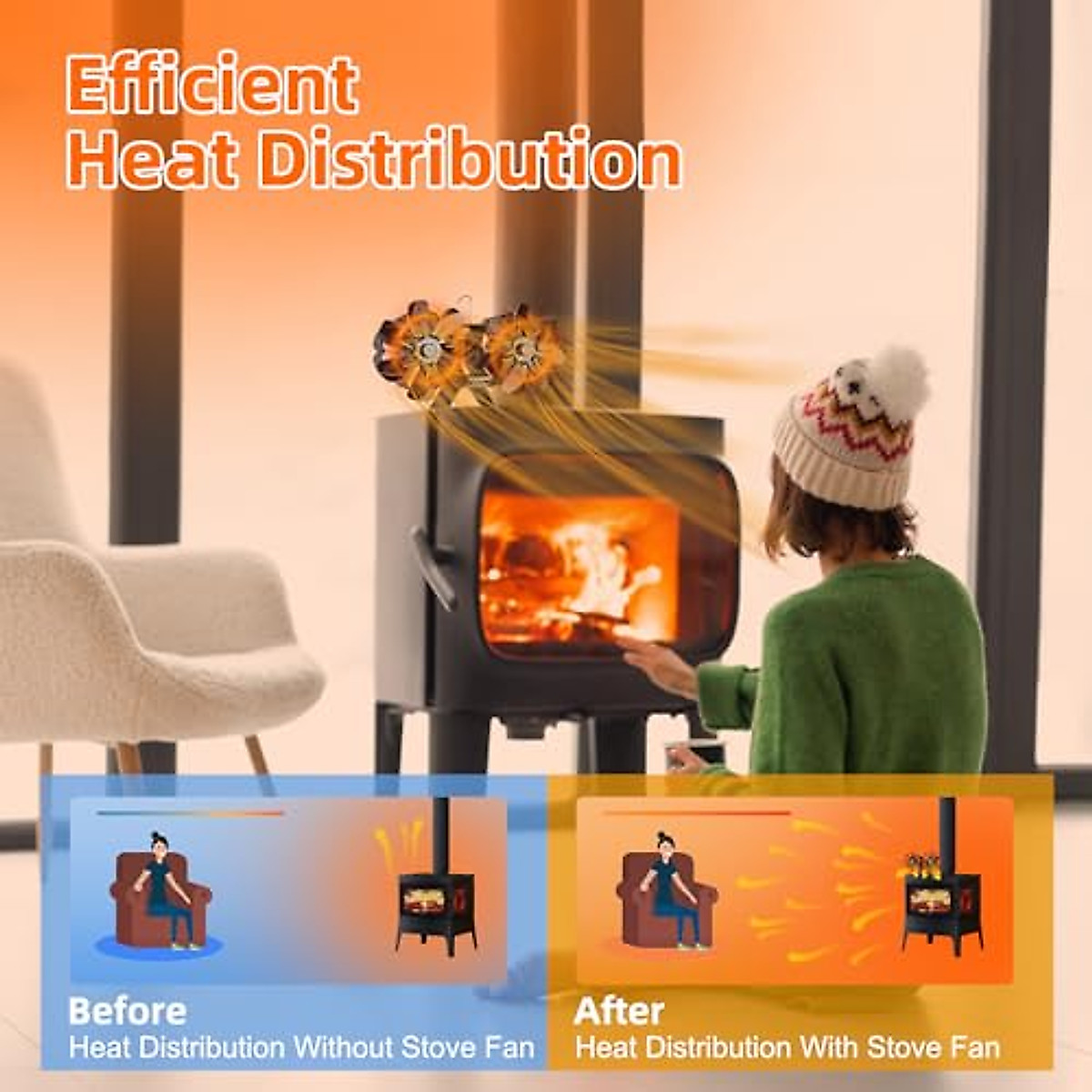 zenicham Wood Stove Fan Heat Powered Dual Motors,14 Blades Stove Fans,Fireplace Fan Magnetic Thermometer Gloves,Heat Fans for Wood Burning Stove/Gas/Pellet/Log,Non Electric