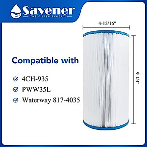 Savener Spa Filter Replacement for Unicel 4CH-935, PWW35L, 817-4035, SD-01235, PDY35P3, PDC580-AFS, Waterway Plastics, Teleweir 35 sq.ft, 2 Pack