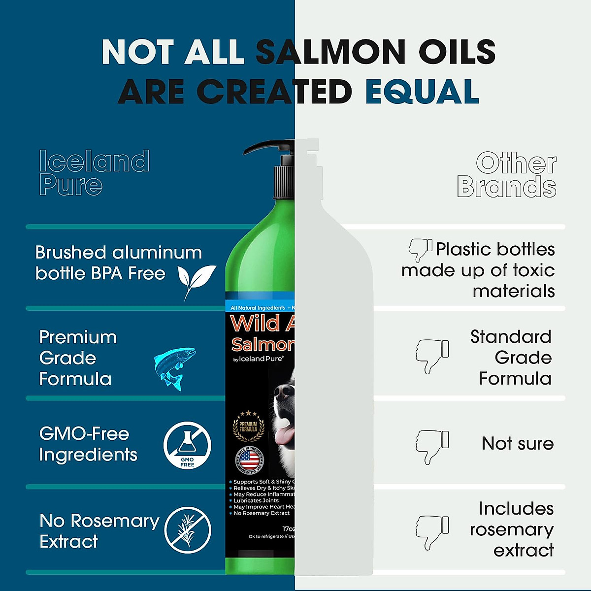 Wild Alaskan Salmon Oil for Dogs and Cats by Iceland Pure | 1,043 mg of Omega-3 per Teaspoon | Salmon Oil & Pollock Blend | BPA-Free Brushed Aluminum Epoxy Coated Bottle with Pump - 17 oz
