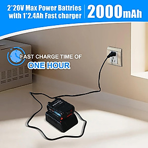 20V Max Cordless Hammer Drill, 1/2" Keyless All Metal Chuck Brushless Impact Drill with 2x2.0Ah Batteries and Charger, Compact Driver Drill for Metal, Wood, Thick Concrete -JOVANT