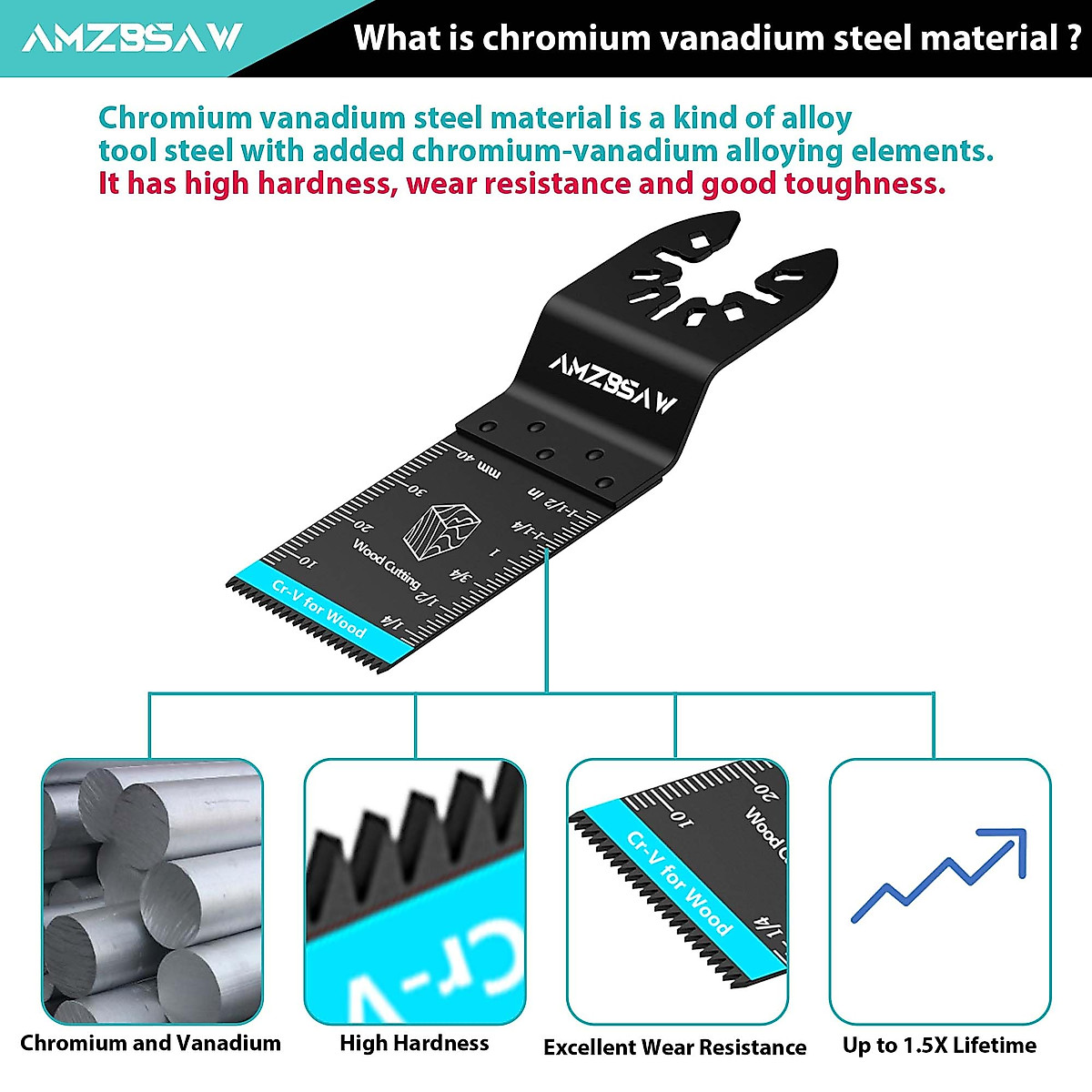 AMZBSAW 100PCS Oscillating Saw Blades, Quick Release Multi Tool Blades Kits for Wood Plastic Soft Metal, Professional Oscillating Tool Blade Fit Dewalt Bosch Milwaukee Ryobi