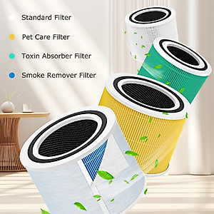 Core 300 Replacement Fi-lter Compatible with LEVOIT Core 300/300S, H13 Ture HEPA Fil-ter, Compare to Part No. Core 300-RF, 2 Pack,White