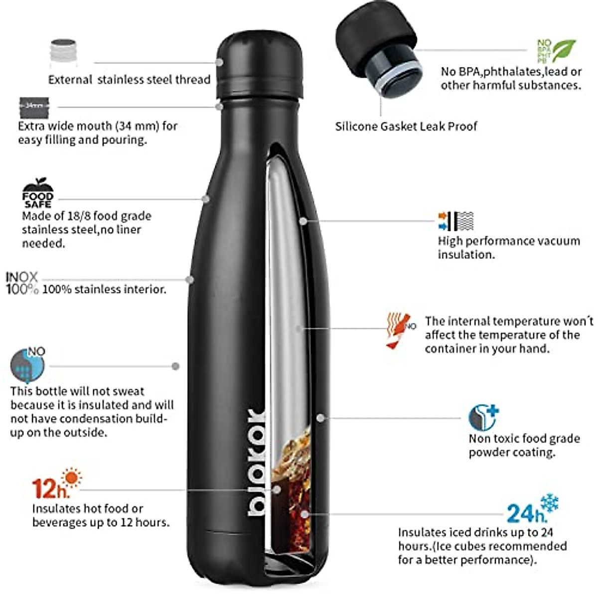BJPKPK Insulated 17oz Stainless Steel Water Bottles, Sports Water Bottles Keep Cold for 24 Hours and Hot for 12 Hours,Midnight Black