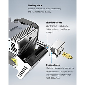Official Creality New Sprite Extruder Pro Upgrade Kit, Direct Drive Extruder Pro Kit for Ender 3/Ender 3 v2/Ender 3 Pro/Ender 3 Max/Ender 3 S1/CR-10 Smart Pro 3D Printers,Support BL Touch/CR Touch