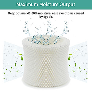 SUNRRA MAF1 Humidifier Filter Compatible with Aircare MA1201, MA0950, MA1200, Kenmore 14906,32-14906, 42-14906, Replace Aircare MA1201 Filter, Kenmore Humidifier Filters 14906, 2 Packs