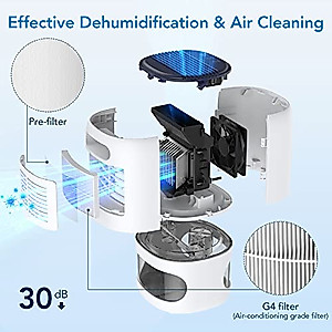 Acekool 35oz Dehumidifier Small Dehumidifier 2 in 1 with 7 Colorful Lights, Low Energy Portable Small Air Dehumidifiers for Home Bedroom Bathroom, Auto-off & Timer Function, Ultra Quiet 25dB, White