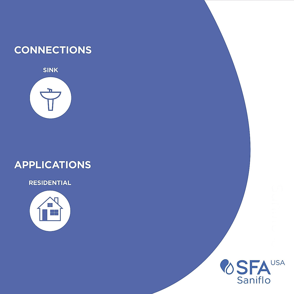 SANIFLO Sanicompact - Dual-flush System - Residential