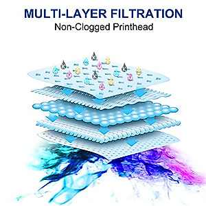 CoYlBod Compatible Regular Dye Printing Refill Ink Bottle Replacement for HP 711 711XL Dwsignjet T120 T520 Printers, Use for Refillable Cartridges or CISS, 4-Color Black, Cyan, Magenta, Yellow