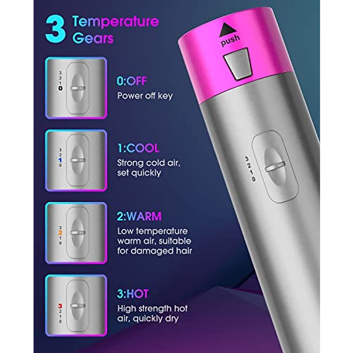 EWSBI Hair Dryer Brush Set，5 in 1 Detachable Blow Dryer Brush with Negative Ion Technology, Suitable for Straightening, Curling, Blow Drying of Hot Air Brush