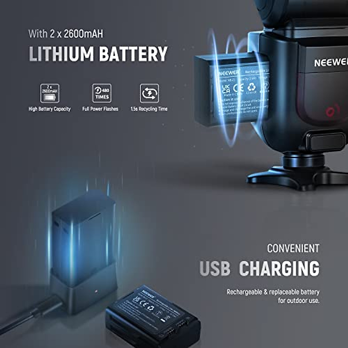 NEEWER Z1-C TTL Round Head Speedlite Flash Kit Compatible with Canon, 76Ws 2.4G 1/8000s HSS Flash with Modeling Lamp, Two 2600mAh Lithium Battery and USB Charger, 480 Full Power Shots, 1.5s Recycling