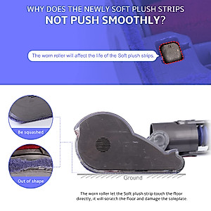 Soft Plush Strips and Wheels Kit Compatible with Dyson Vacuum Cleaner Soft Roller Cleaner Head Replacement parts, A Set of 6-Strips 9.1-Inch Soleplate Strips