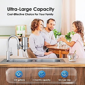 Waterdrop WD-FC-01 NSF Certified 320-Gallon Longer Filter Life Water Faucet Filter & Waterdrop WD-FC-06 Stainless-Steel Faucet Water Filter