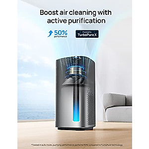 Dreo Air Purifiers for Home Large Room Bedroom, H13 True HEPA Filter Removes 99.985% of Pets Hair Particles Dust Smoke Pollen, PM2.5 Monitor, Auto Mode, Smart WiFi Voice Control, Works with Alexa