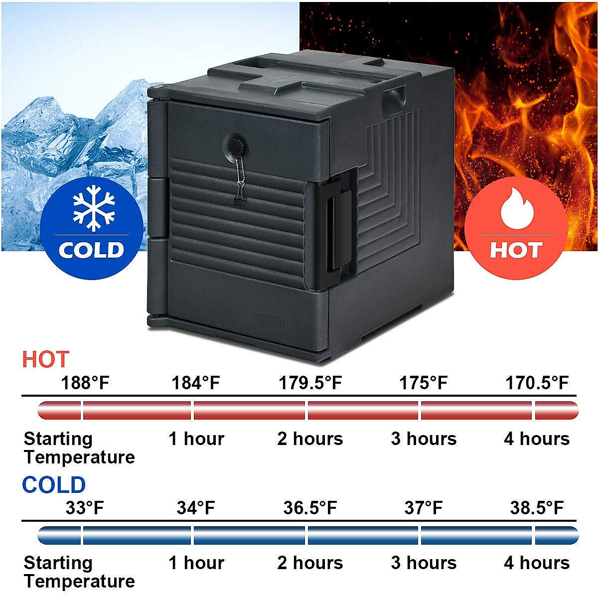 Giantex Insulated Food Pan Carrier, 95 Quart Front Loading Food Container for 6 Full Size Pans, Portable Food Warmer Box with Handles for Storage Catering Parties Buffet, Gray