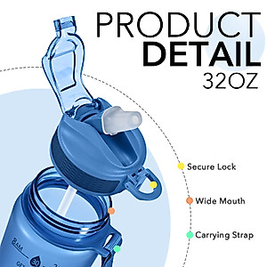 Hyeta 32oz Water Bottles with Straw - Stay Motivated and Hydrated with Convenient Times to Drink Markings, Durable, Leak-proof and BPA-free