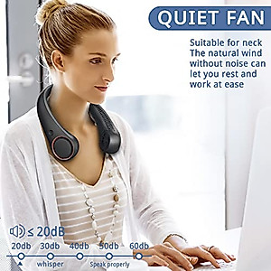 Hssio Neck Fan, Neck Fans for Men 4000mAh Personal Bladeless Fan Portable Rechargeable, 3 Speeds, 360° Surrounding Airflow, Faster Cooling, USB Battery Operated Neck Cooler for Travel Outdoor Indoor