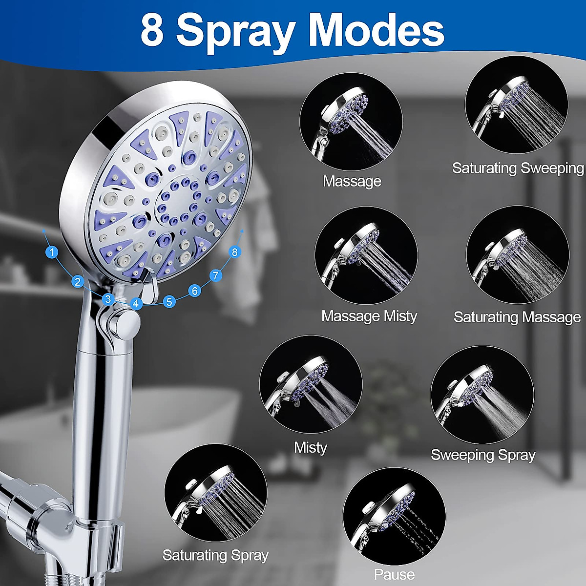 High Pressure 10-mode Detachable Shower Head & Fragrant Vitamin Replacement Shower Filter