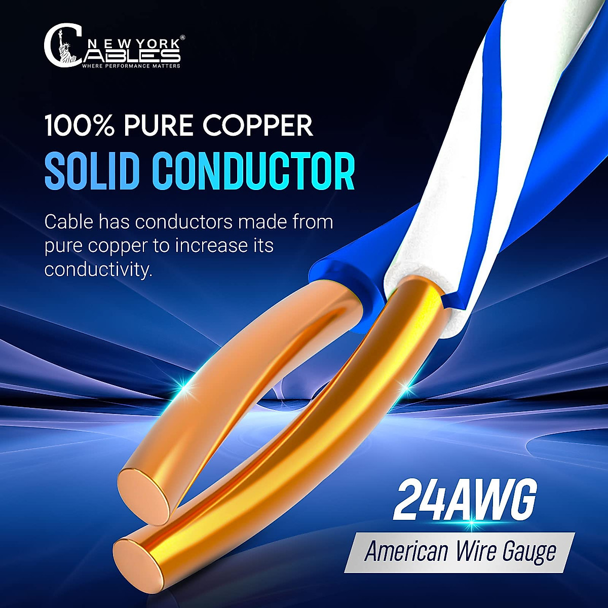 NewYork Cables - Cat5e Plenum Cable 1000ft (CMP) - 100% Solid Bare Copper -100 MBit/s 350 MHz Unshielded Twisted Pair (UTP) Cat 5e Ethernet Cables
