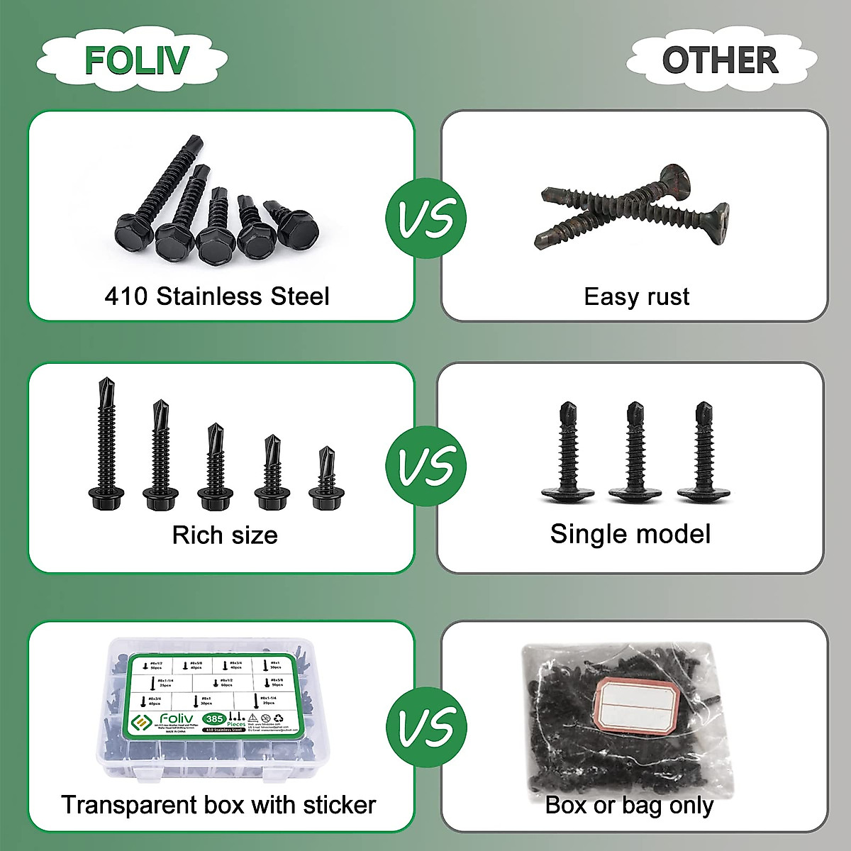 FOLIV 385PCS #8 Self Drilling TEK Screw Assortment Kit, 410 Stainless Steel Black Self Tapping Tcrews, Hex Washer Head & Modified Truss Head Black Screws, Length 1/2" to 1-1/4"