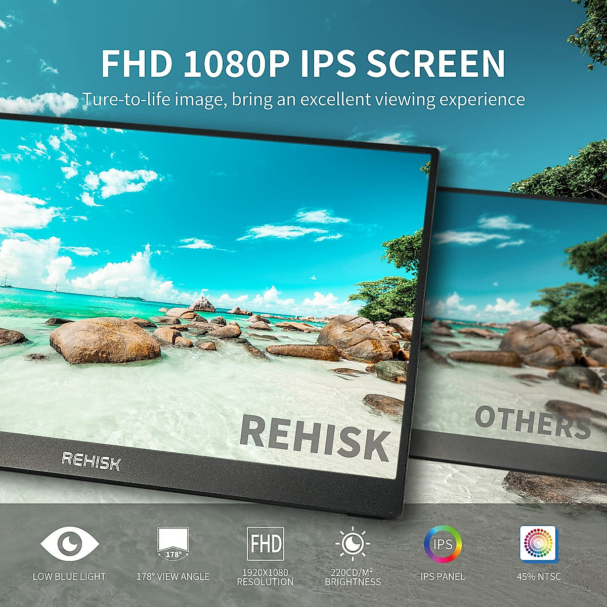 ReHisk Portable Monitor 15.6'' FHD 1080P Laptop Monitor IPS Eye Care Computer Display HDMI USB-C Travel Monitor with Smart Cover&Dual Speakers, External Monitor for Mac PC Phone PS4/5 Xbox Switch