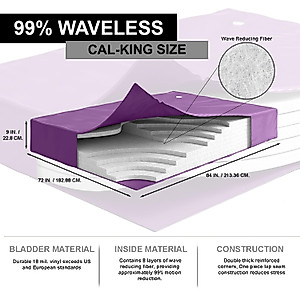 The Bedroom Store Blue Magic - Waveless 99%, Hardside Water Bed Mattress, Contains Fiber Reducing Layers, Bladder Corners are Reinforced, 18ml Smooth Vinyl (California King)