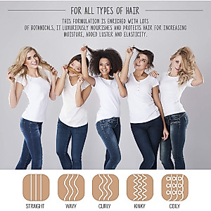 NUSPA Organic Sulfate Free Argan Oil Conditioner, 400ml, Unisex, Color Safe, UV Protection, Intense Moisturizing for Dry, Damaged, Frizzy, Volumizing for Thick Hair