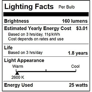 BULBMASTER 25 Watts T10 Tubular Clear Incandescent Light Bulb, Antique Vintage Style Showcase Bulb 6 Pack