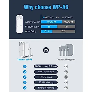 Deepuro RO Water Filter System, Reverse Osmosis Under Sink Water Filtration System 600GPD, 0.0001μm Tankless Water Purifiers 5 Stage, 1.5:1 Pure to Drain Visible TDS & Filters Life, White, WP-A6