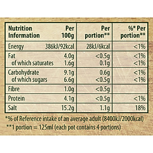 Knorr Chicken Stock Gel Pots 8 Pack 224g