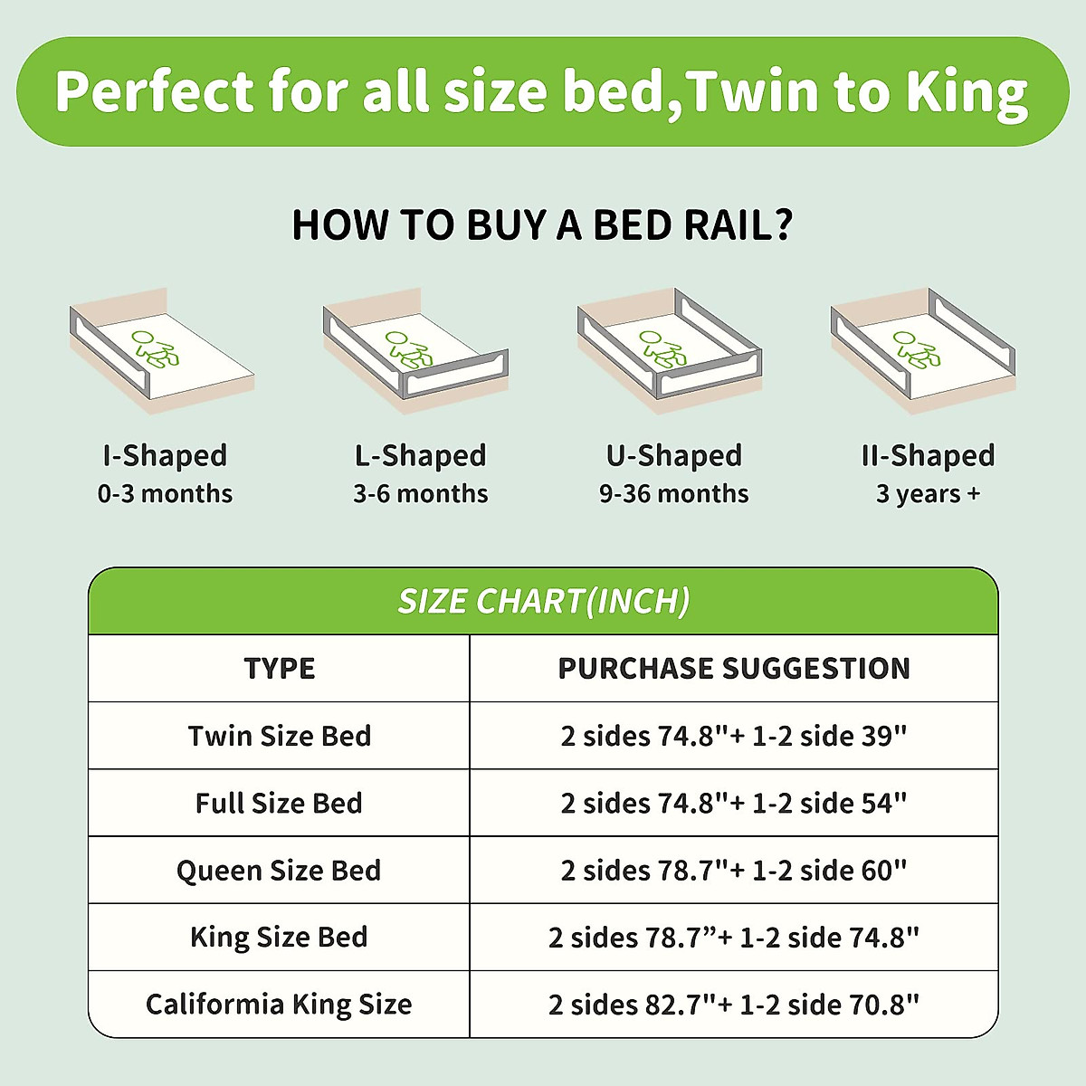 melafa365 Bed Rails for Toddlers, Upgrade Baby Bed Rail Guard Height Adjustable Specially Designed for Twin, Full, Queen, King Size - Safety Bed Guard Rails for Kids