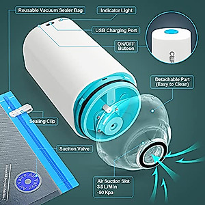 Handheld Vacuum Sealer, Portable Vacuum Sealer for Food, Save Sealer Food Vacuum Kit with 10 Reusable Sous Vide Bags