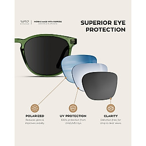 WearMe Pro Polarized Modern Rounded Square Men's Sunglasses (Green Frame/Black Lens)
