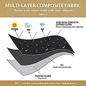 Fire Pit Cover Round, Charcoal Grill Cover, LIOLISLY Grill Covers Heavy Duty Waterproof 28 Inch 420D Polyester with PVC Coating Color Black