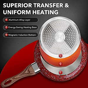 CSK 10" Red Frying Pan-Non-Stick Skillets with Whitford Granite Nonstick Coating, PTFE and APEO Free, Durable Bakelite Handle, Aluminum Alloy, Superior Omelet Pan Suitable for All Stove.