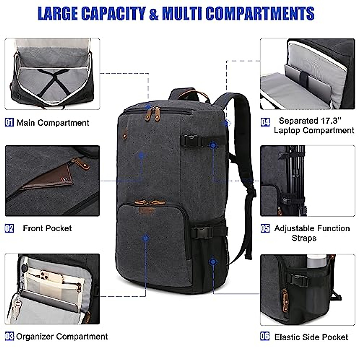 G-FAVOR Travel Backpack, Carry On Backpack 40L Large Canvas Rucksack 17 inch Laptop Backpack Duffel Bag Weekender Overnight Travel Bags