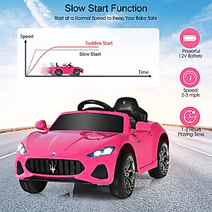 HONEY JOY Pink Ride On Car, Licensed Maserati 12V Battery Powered Electric Car for Kids with Parent Remote Control, Lights, Horn, Music, 4-Wheel Ride on Toys for Toddlers, Gift for Boys Girls (Pink)