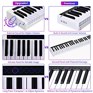 Costzon 61-Key Portable Digital Piano, Upgraded Premium Electric Keyboard W/ 128 Rhythm, 128 Tone, Sustain Pedal, MIDI/USB Interface, Power Supply, Bluetooth Function (White)