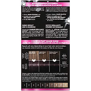 Schwarzkopf Color Ultime Permanent Hair Color Cream, 5.53 Violet Ash