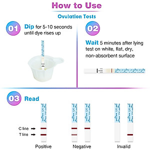 Easy@Home Ovulation & Pregnancy Test Strips Kit: 25 Ovulation Strips and 10 Pregnancy Tests – Accurate Fertility Tracker OPK | 25LH + 10HCG