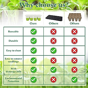 5pcs Reusable Seed Starter Kit, Silicone Seedling Starter Trays for Starting Plant Seeds with Flexible pop-Out Cells, Indoor Gardening Plant Germination Trays