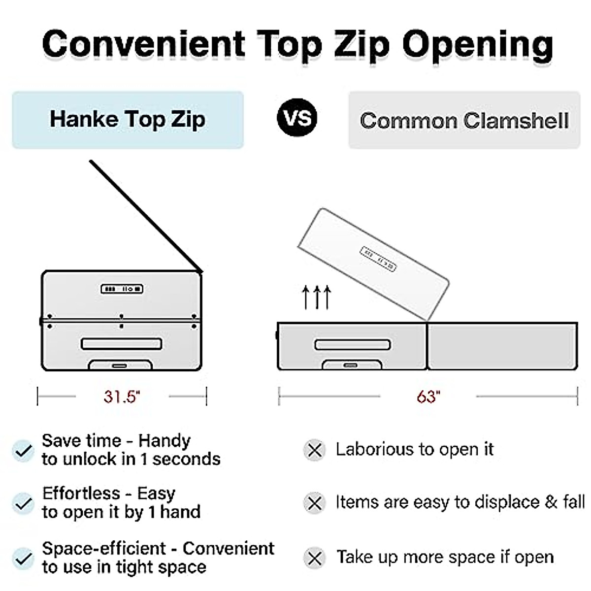 Hanke Carry On Luggage Hard Shell Suitcases with Spinner Wheels Top Zip Suitcase for Men Women TSA Luggage Travel Suit Case Lightweight Wide Handle Rolling Luggage 20 Inch(Graphite Grey)