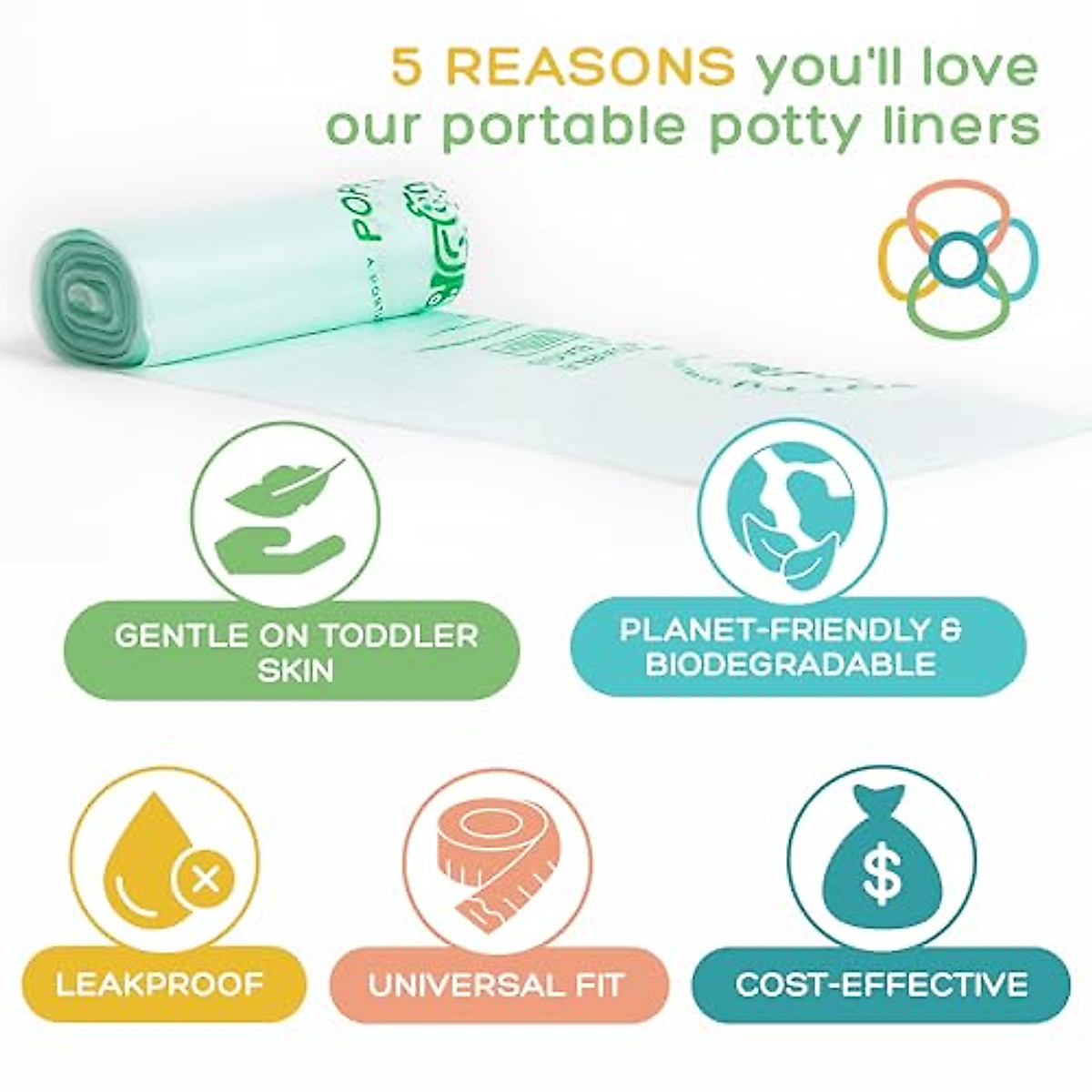 60 Portable Potty Bags - Oxo Potty Refill Bags - Potty Liners for Portable Potty - Travel Potty Bags for Portable Toilet - Disposable Potty Liners for Toddlers - Nature Kind Toddler Potty Chair Liners